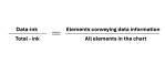 The Power of Data Ink Ratio: Simplifying Visual Communication – Visual ...