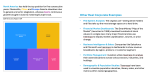 Understanding Treemap Charts: A Comprehensive Guide for your Data ...